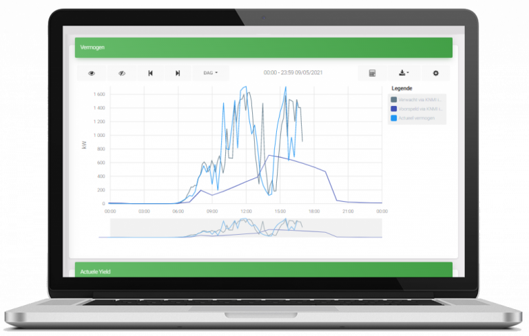 ENIRIS SMARTGRID ONE | ECOX